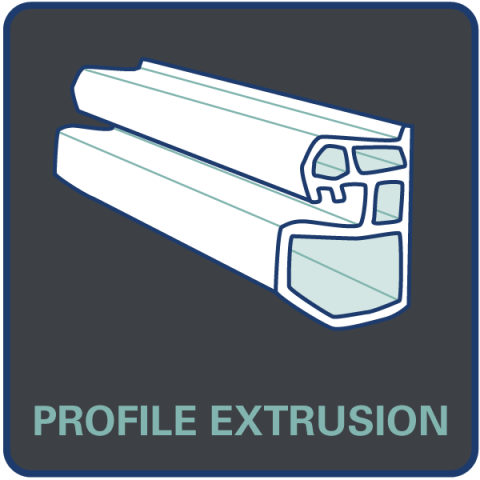 Profile Extrusion - United Plastics Corporation